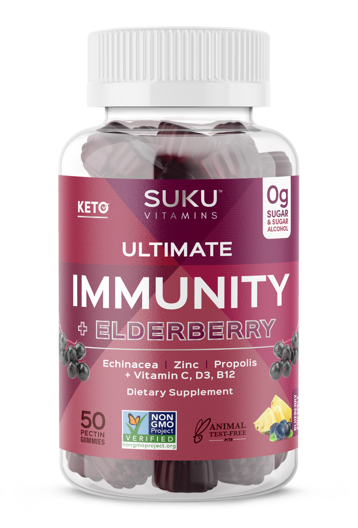 Wellness – SUKU Vitamins